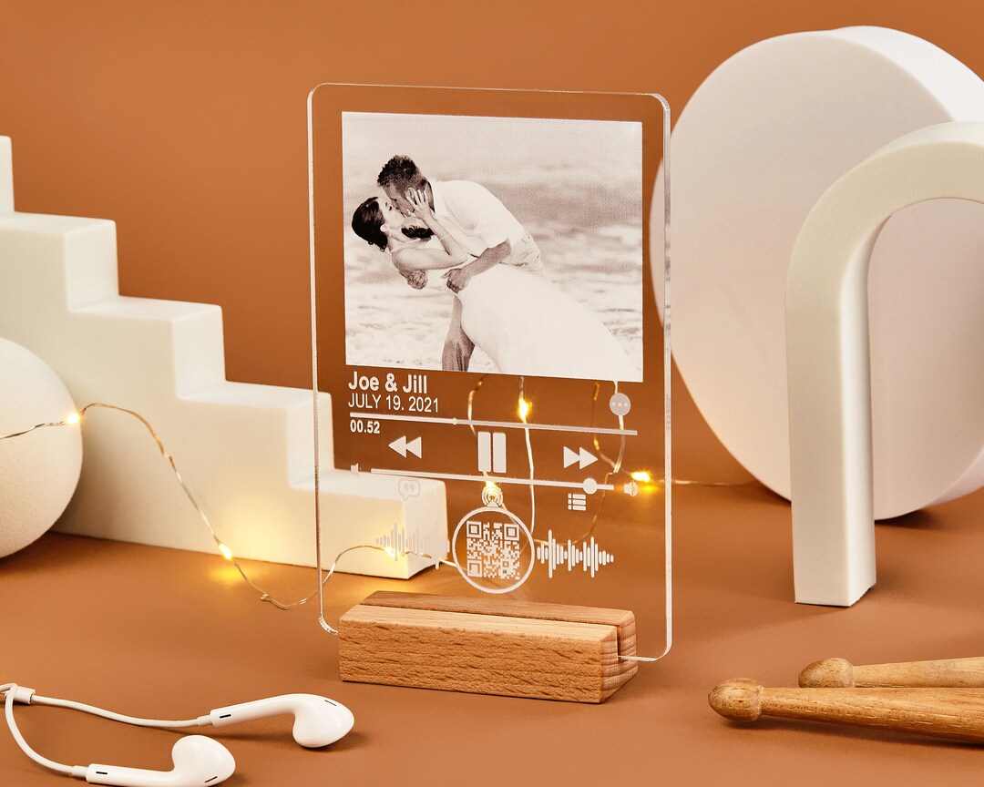 Custom Photo Music Plaque, Album Cover Song Plaque, Personalized Photo ...