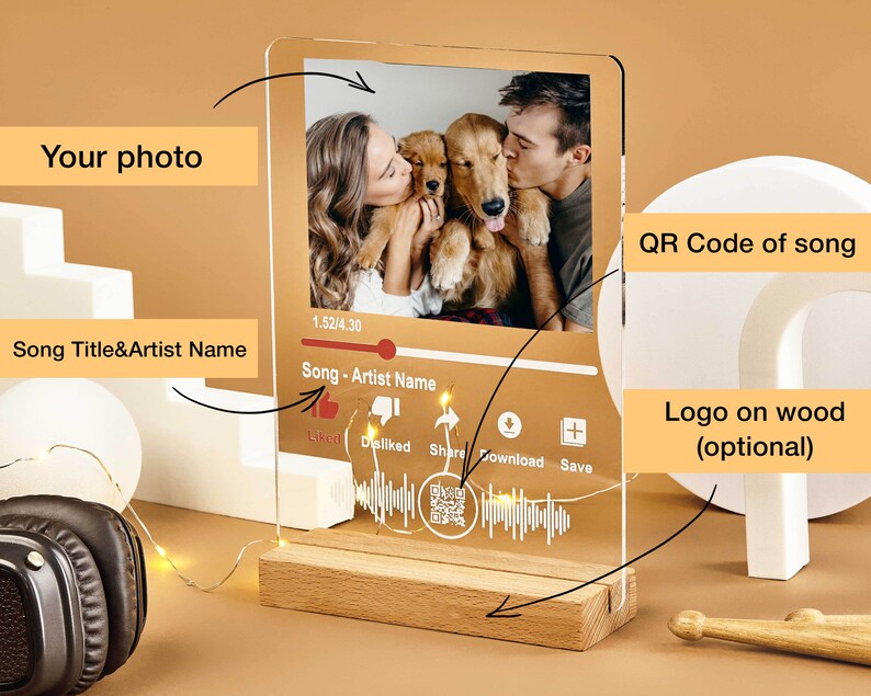 PERSONALIZED Music Plaque Couples Gif Favorite Song Gift for - Etsy