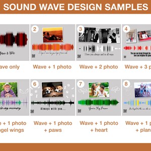 Soundwave Art QR Code and Photo, Soundwave Art Print, Family Gift ...