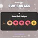 Mod Check Emote / Mod Emote / Twitch Mod Emote / Twitch Emote - Etsy Canada