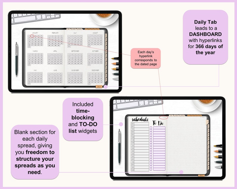 Digital Bullet Journal Undated Digital Planner Goodnotes - Etsy