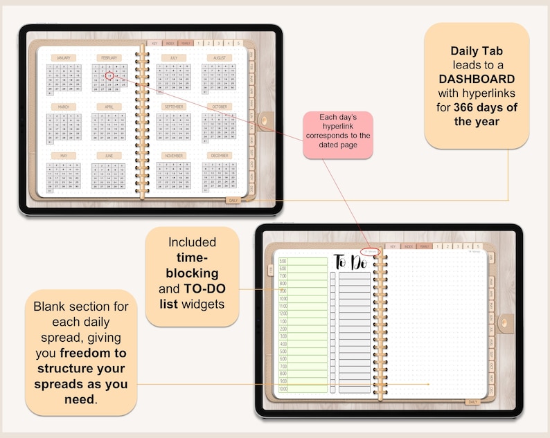 Digital Bullet Journal Undated Digital Planner Goodnotes - Etsy