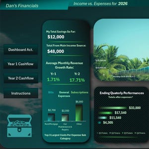 Personal Income Vs Expense Tracker | Automated Excel Budget Spreadsheet ...