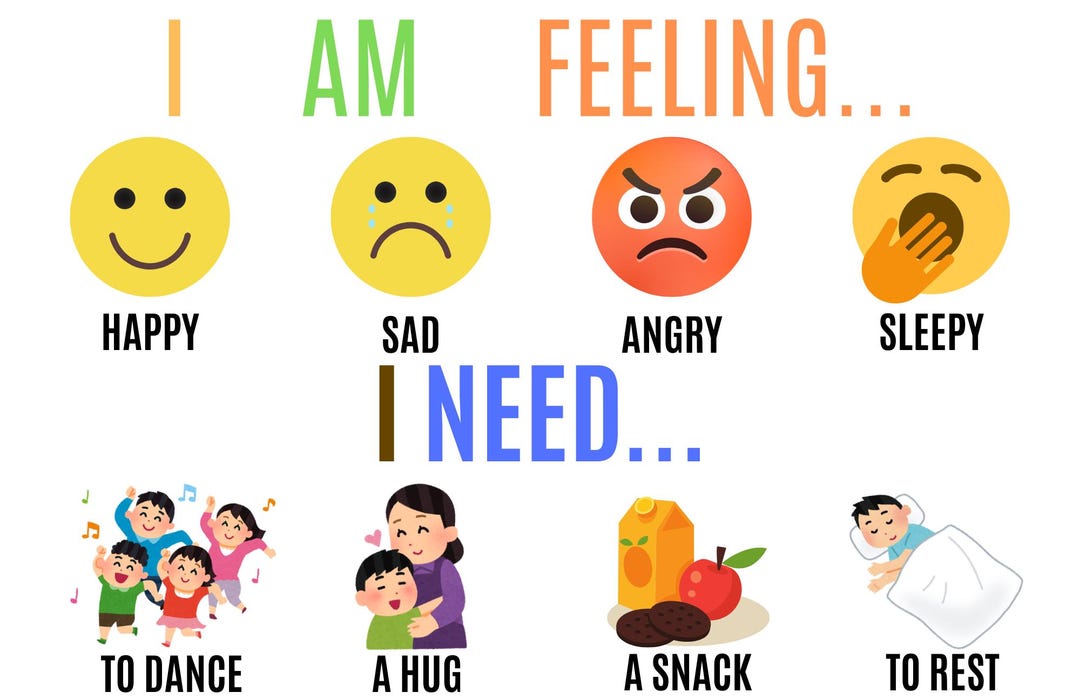 Autism Awareness Printable Mood Chart - Etsy