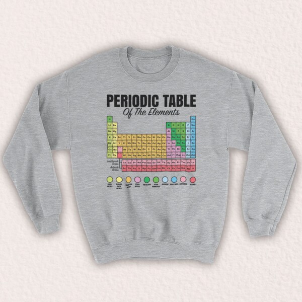 Periodic Table - Etsy