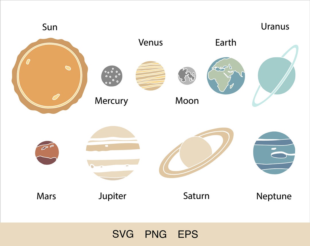 Planets Svg, Solar System Clipart, Planet Download, Planet Earth Svg ...