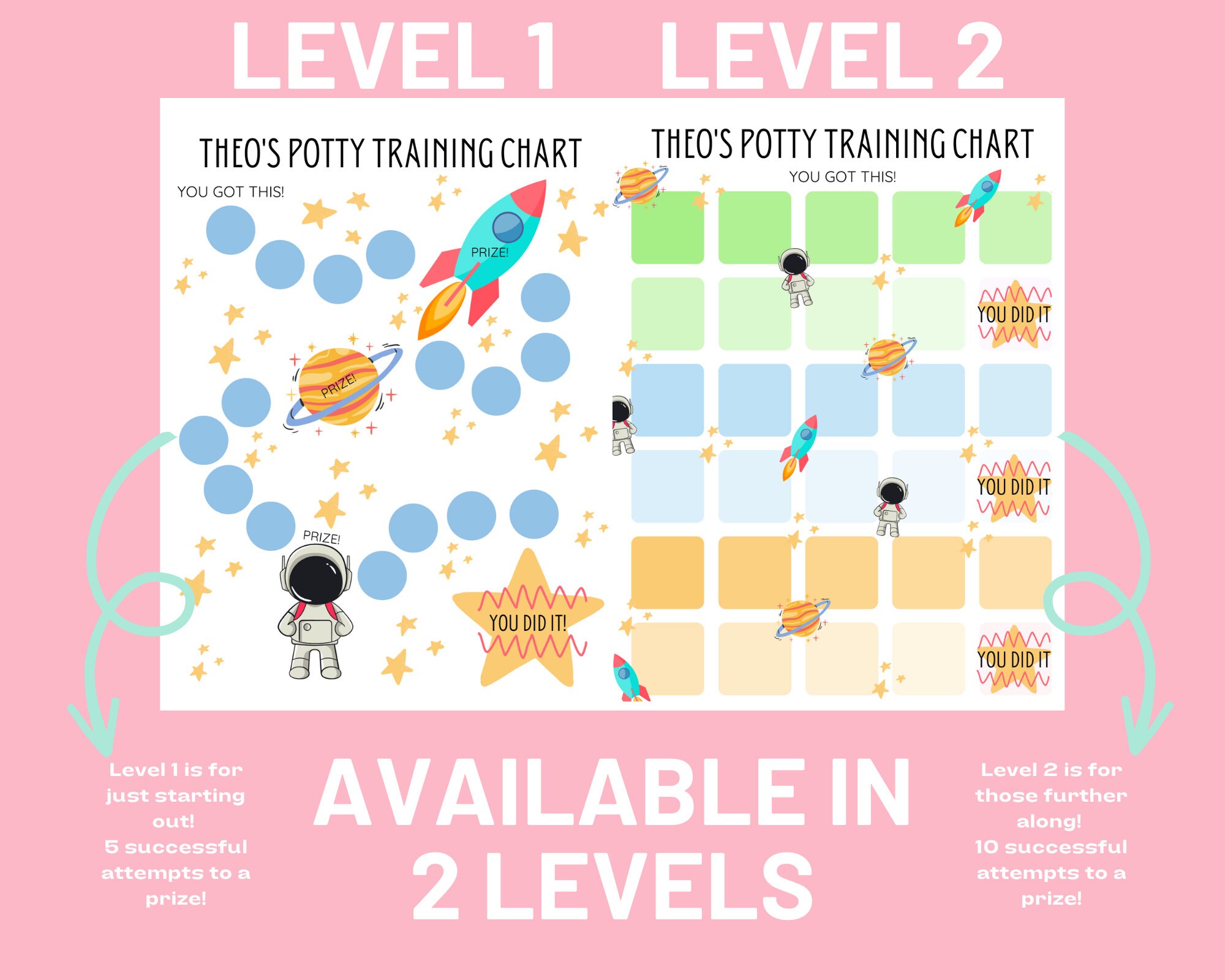 Editable Potty Training Sticker Chart: Canva Template (digital Download ...