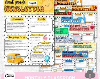 March Newsletter Template, Editable Newsletter, Monthly Newsletter ...