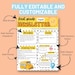 Editable August Newsletter Template: Classroom & School Updates (canva ...
