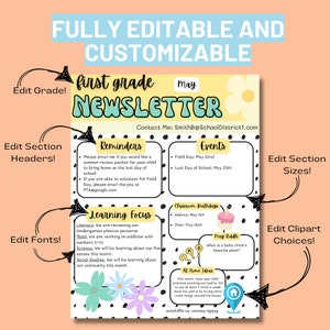 Editable Classroom Newsletter Template: Monthly School Updates (canva ...