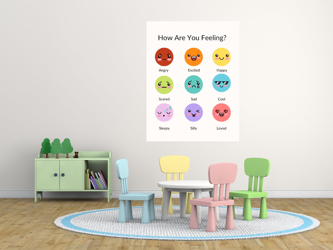 Feelings Chart | Emotions Print | Printable Wall Art | Montessori ...