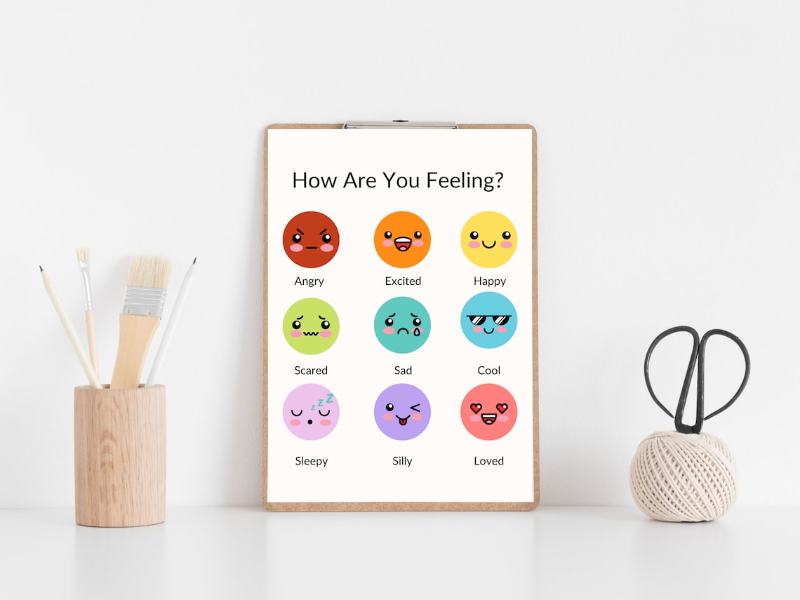 Feelings Chart | Emotions Print | Printable Wall Art | Montessori ...