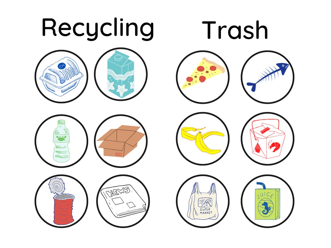 Trash/recycle Sorting Activity | Busy Book | Printable Worksheet ...