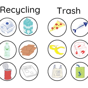 Trash/recycle Sorting Activity | Busy Book | Printable Worksheet ...