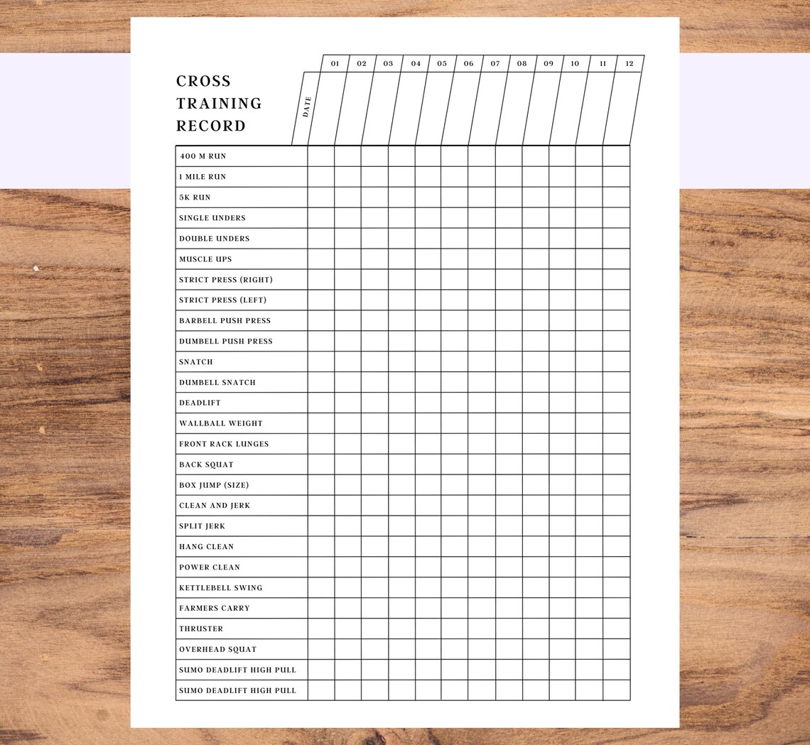 Cross Training Record Tracker, Fitness Goals, Strength Training ...