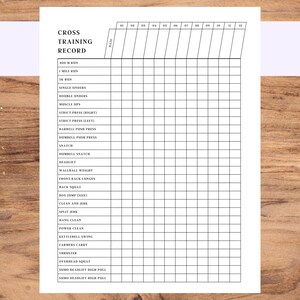 Cross Training Record Tracker, Fitness Goals, Strength Training ...