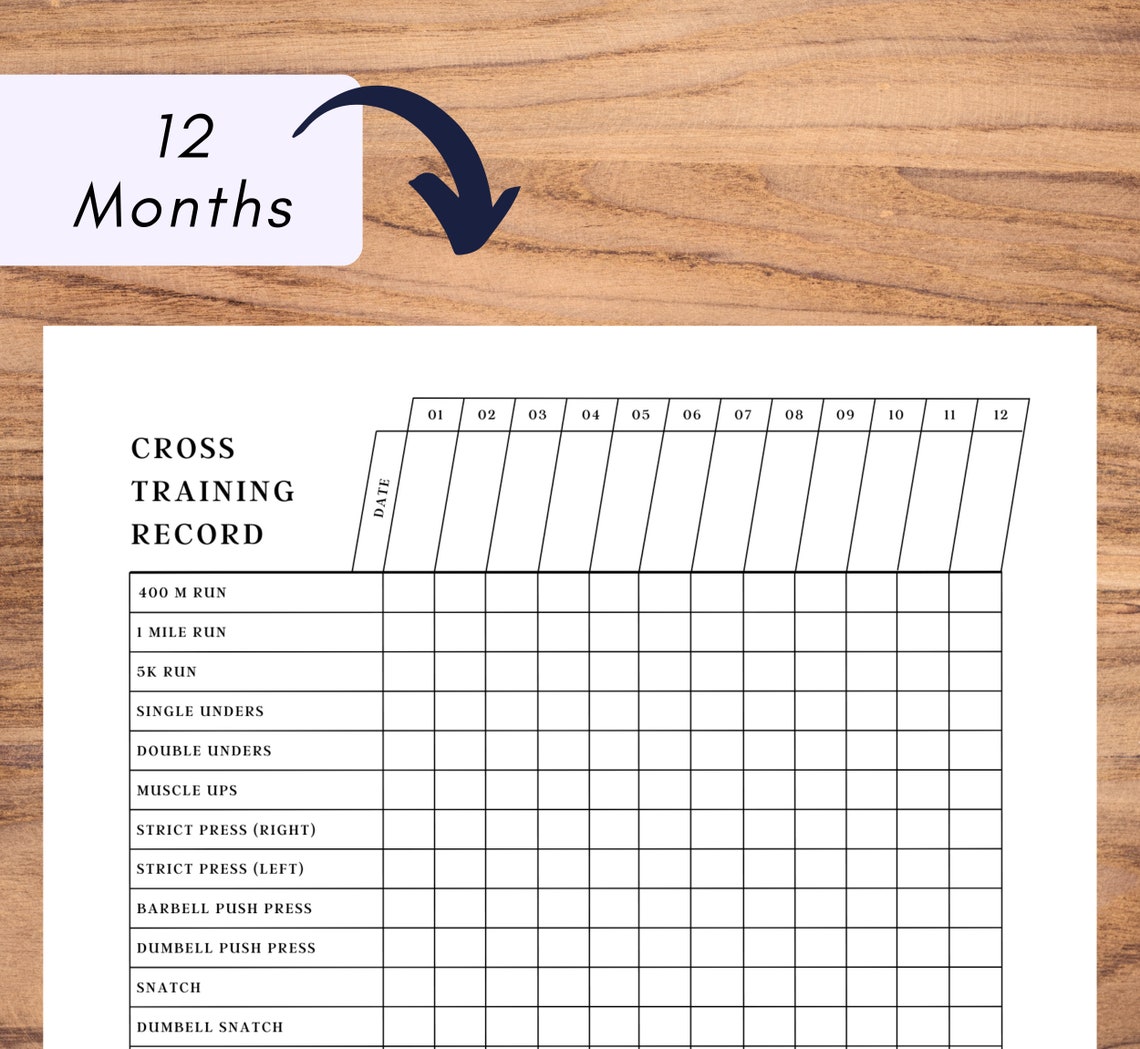 Cross Training Record Tracker, Fitness Goals, Strength Training ...
