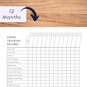 Cross Training Record Tracker, Fitness Goals, Strength Training ...