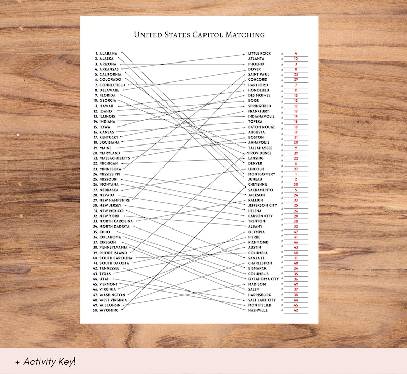 USA Capital Lesson Plan Activities, Educational Matching Game, State ...