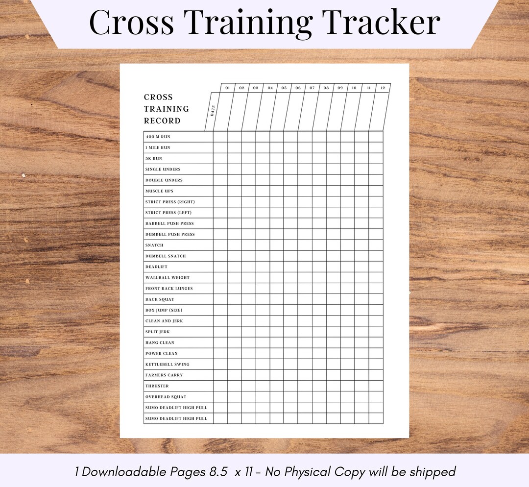 Cross Training Record Tracker, Fitness Goals, Strength Training ...