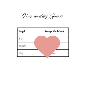 Personalized Wedding Day Vows Template, Printable PDF Vow Writing Guide ...