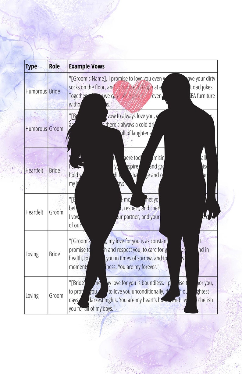 Personalized Wedding Day Vows Template, Printable PDF Vow Writing Guide ...