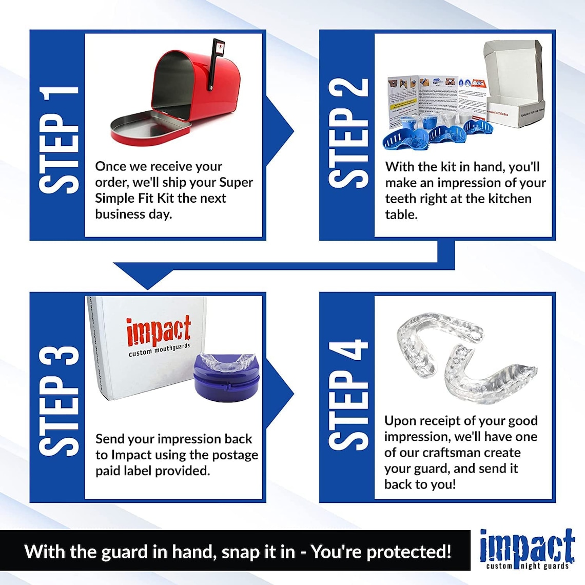 Custom Soft Night Guard for Snoring Clenching Grinding Sleep Apnea and ...