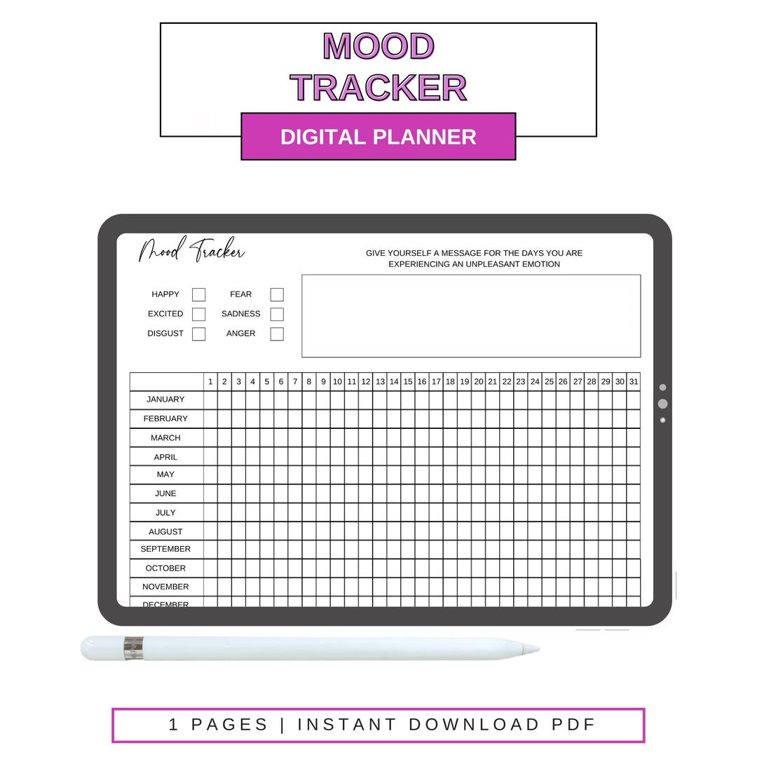 Yearly Mood Tracker Printable: Daily Emotional Well-being (PDF) - Etsy