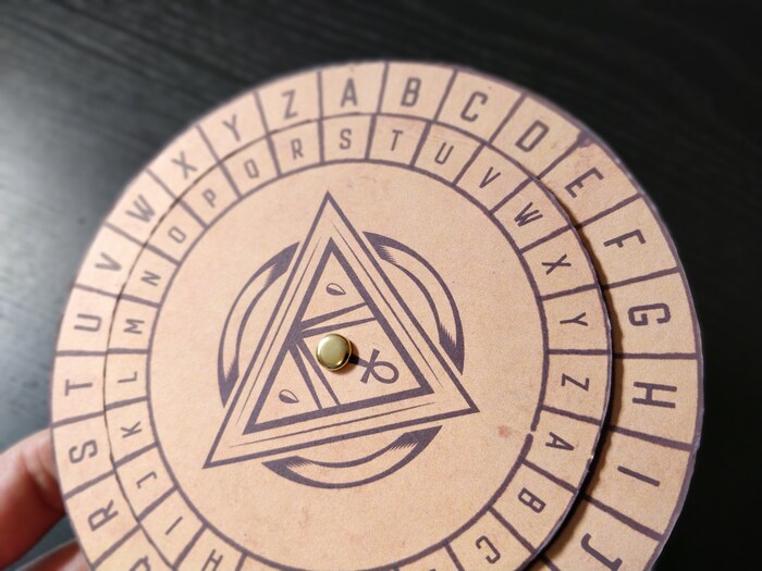 Cipher Wheel Template - Etsy