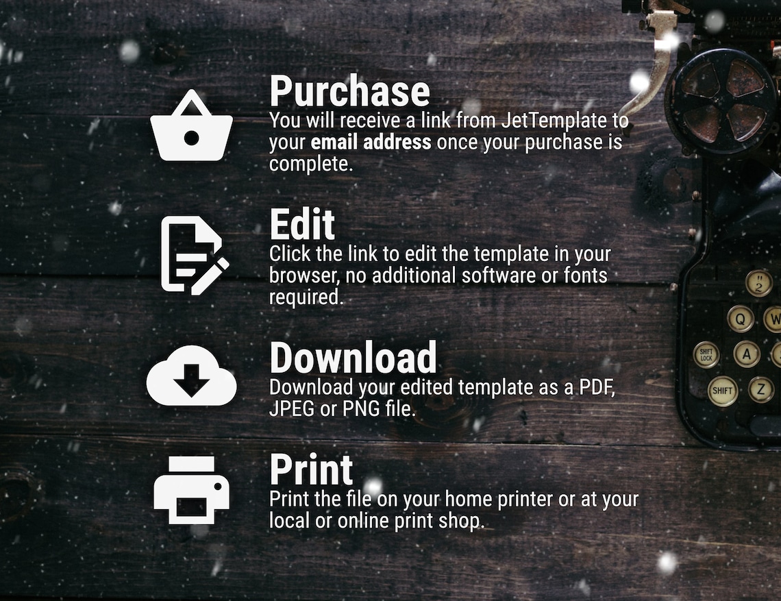 Editable Telegram Template - Telegram Replica - Instant Download - Etsy