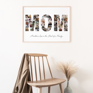 Mom Photo Collage, Personalized Gift for Mom, Birthday Photo Collage ...