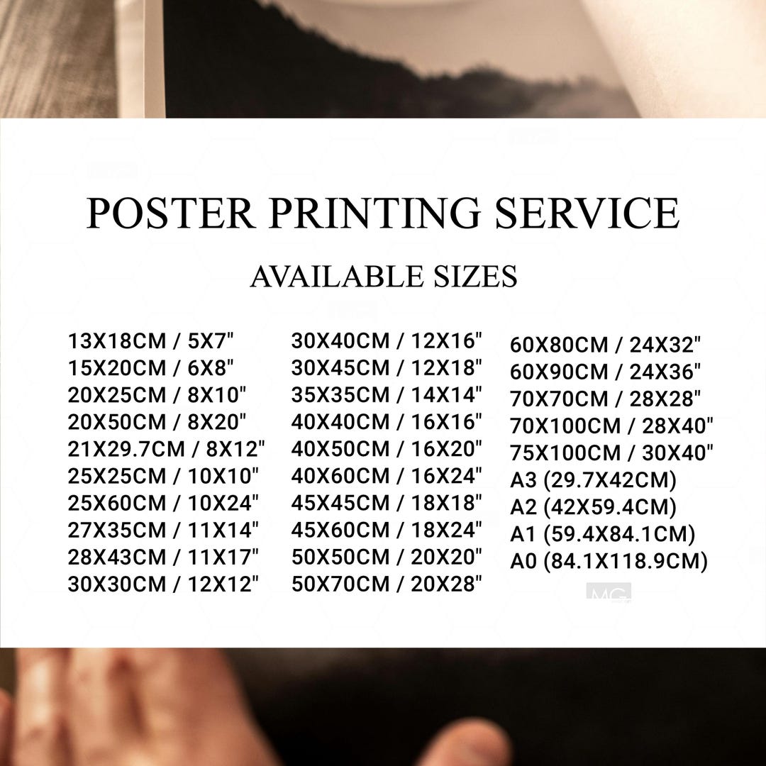Custom Poster Printing – Personalized Poster Print – Matte or Semi ...