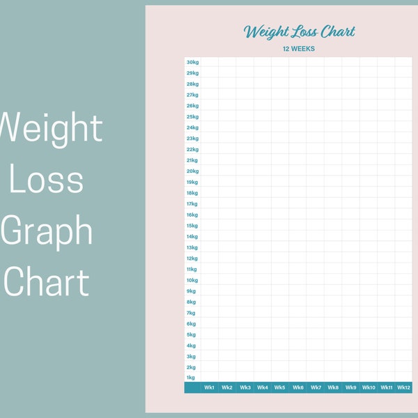 Weight Loss Graph Chart - Etsy