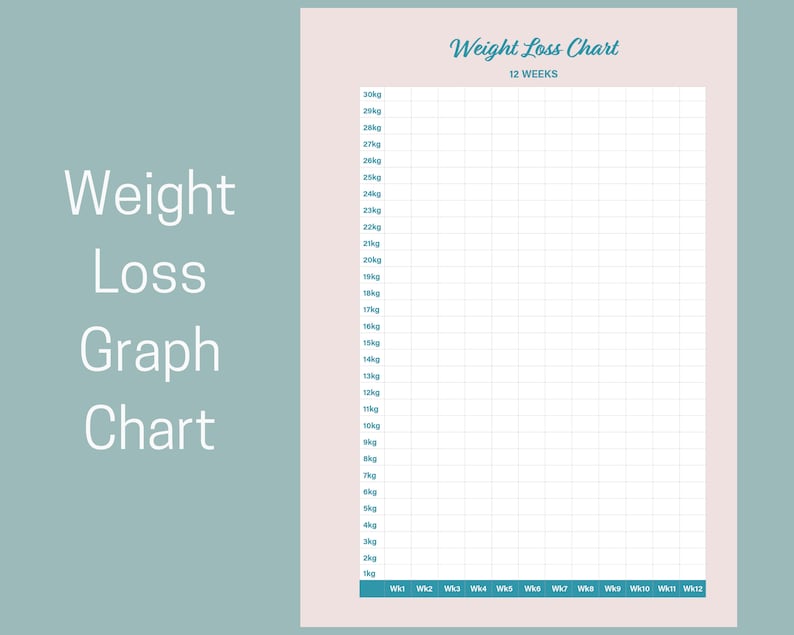 Weight Loss Graph Chart Printable - Etsy
