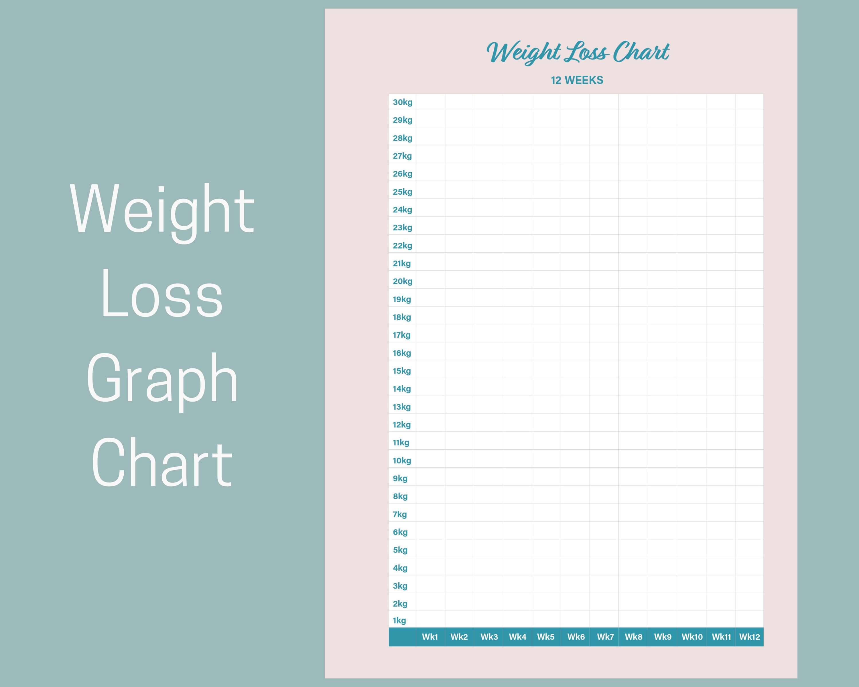 Weight Loss Graph Chart Printable - Etsy
