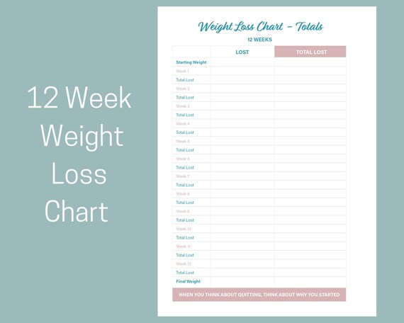 12 Week Weight Loss Tracker Printable - Etsy Australia