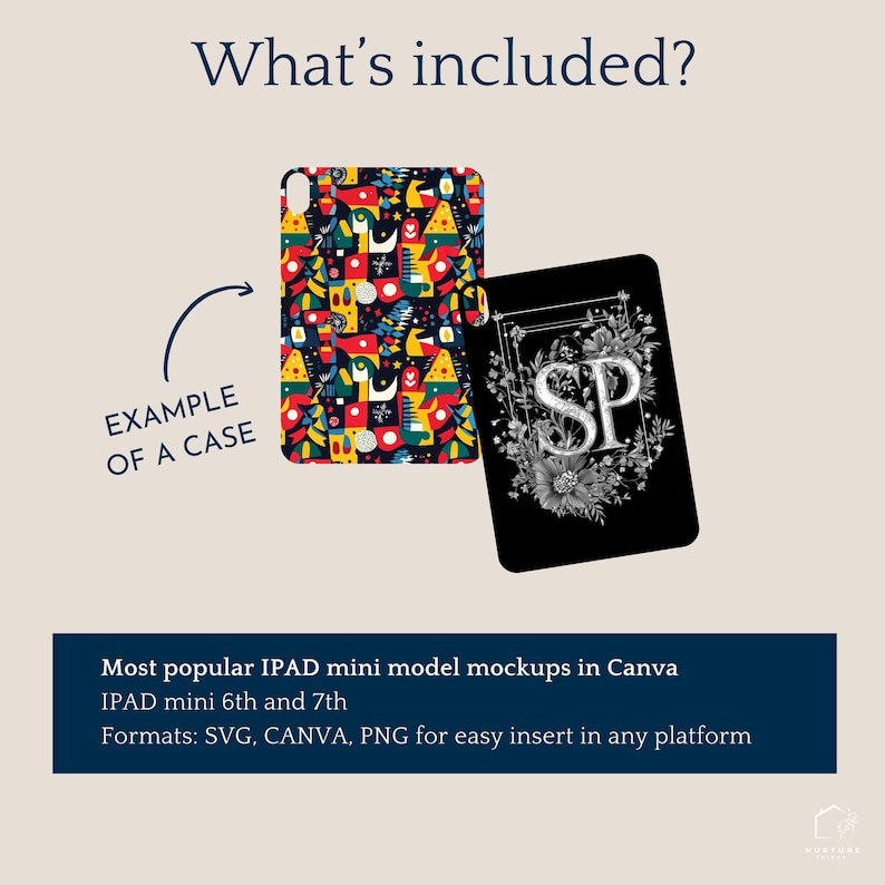 IPad Mini Insert Template Bundle | iPad Mini 6th & 7th Gen Clear Case ...