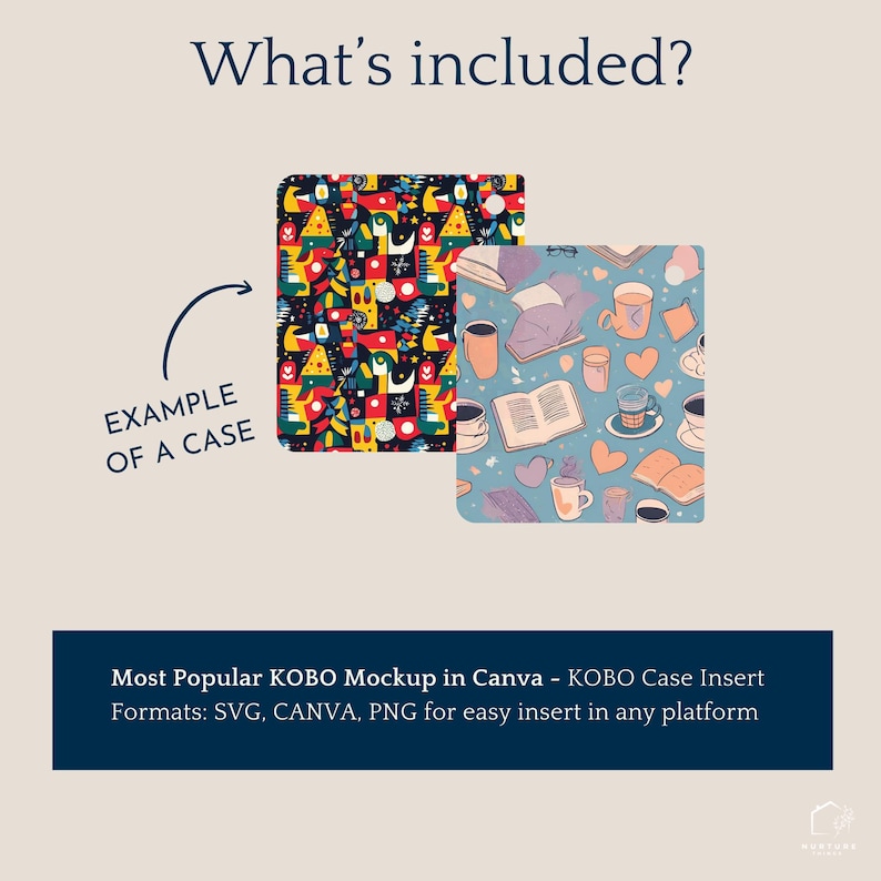 Kobo Insert Template Bundle | KOBO Libra 2 Colour | Kobo Clear Case ...