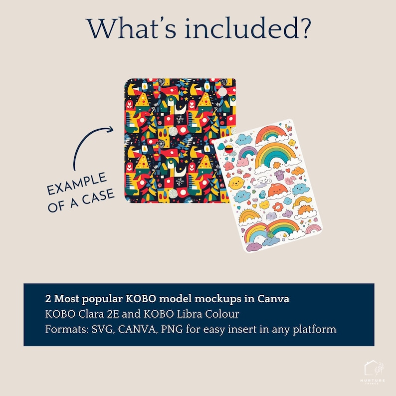 Kobo Insert Template Bundle | KOBO Libra 2 Colour & Clara 2E | Clear ...
