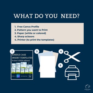 Kindle Insert Template Bundle | All Kindle Models | Kindle Clear Case ...