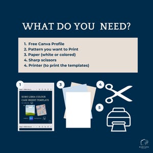 Kobo Insert Template Bundle | KOBO Clara 2E | Kobo Clear Case Insert | Printable Canva Template ...