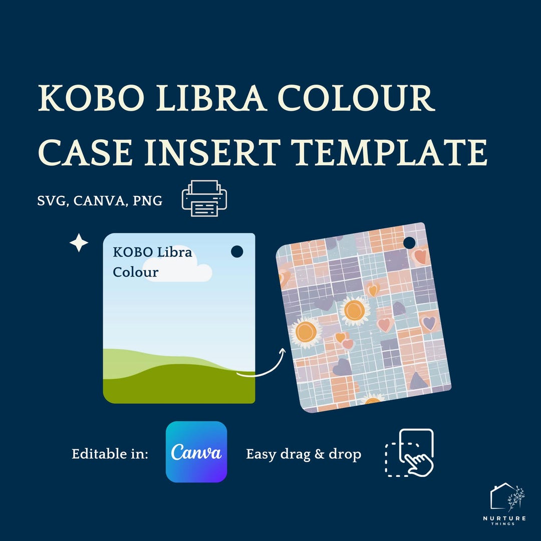 Kobo Insert Template Bundle | KOBO Libra 2 Colour | Kobo Clear Case ...