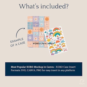 Kobo Insert Template Bundle | KOBO Clara 2E | Kobo Clear Case Insert | Printable Canva Template ...