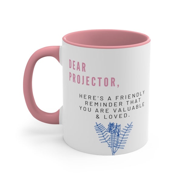 Human Design Quick Guide to the 4 Variables transformations - Etsy Canada