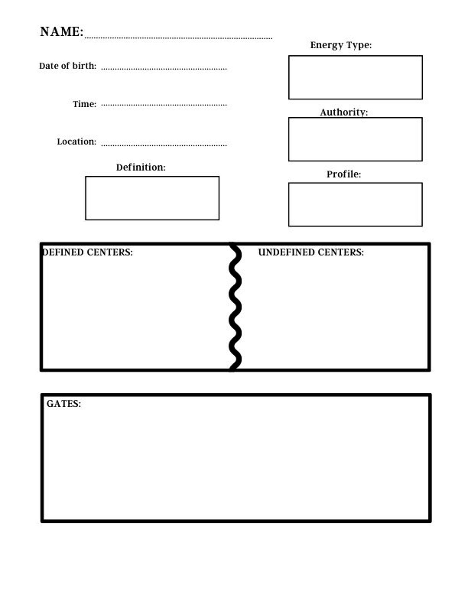 Human Design Reader Check-list | Human Design Chart | Read Human Design ...