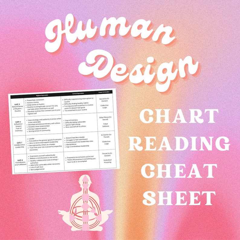 Human Design Chart Reading Cheat Sheet - Etsy
