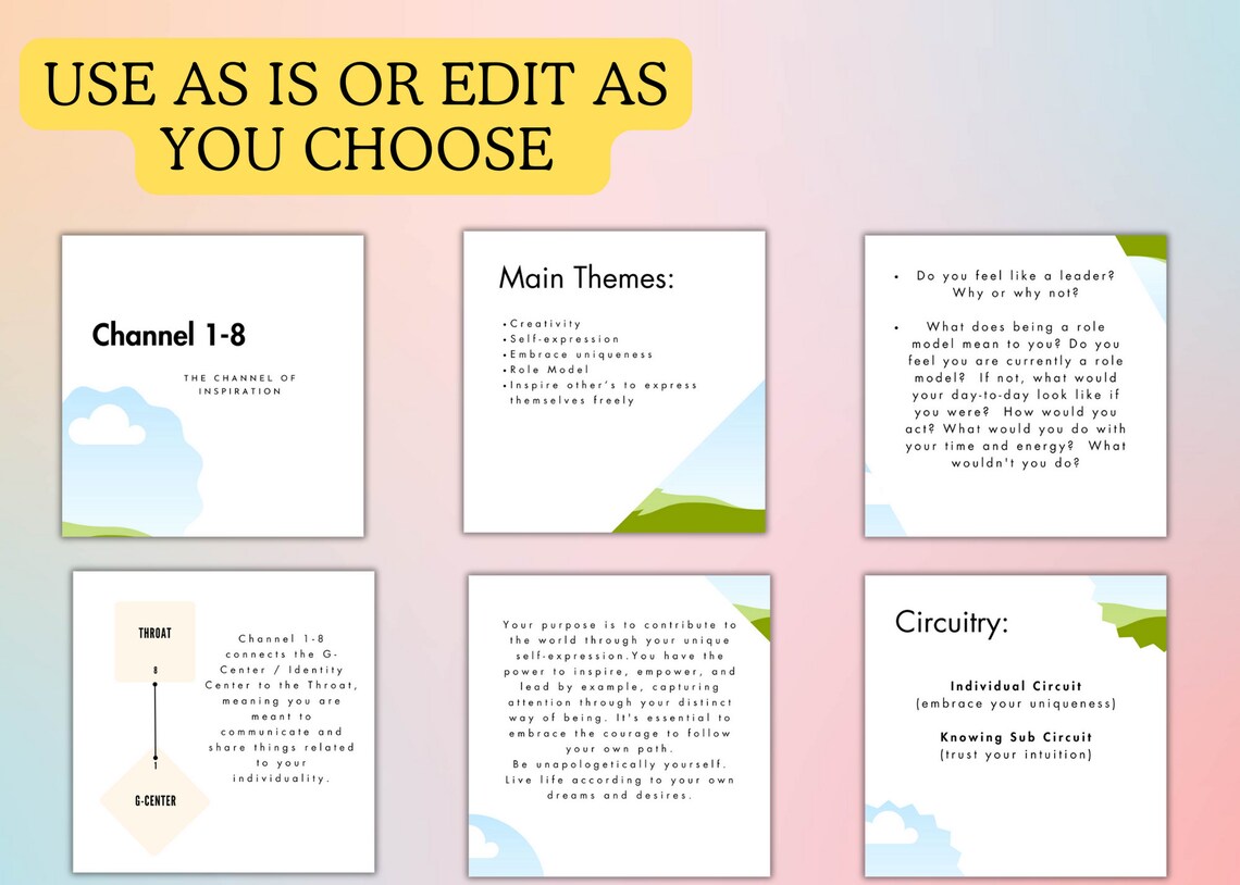 Human Design Canva Templates the 36 Channels | Human Design Instagram ...