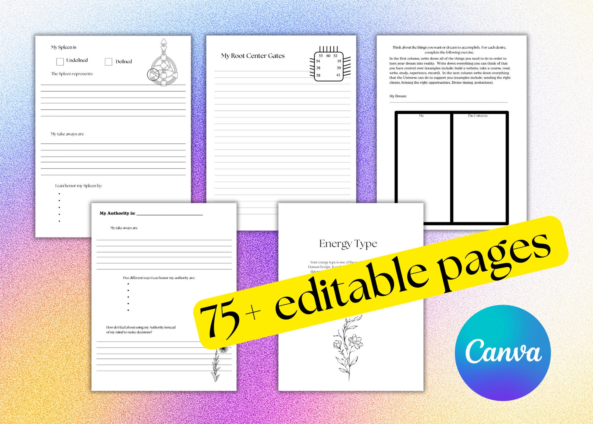 Human Design Workbook Canva Template | Coaching & Readings (digital ...