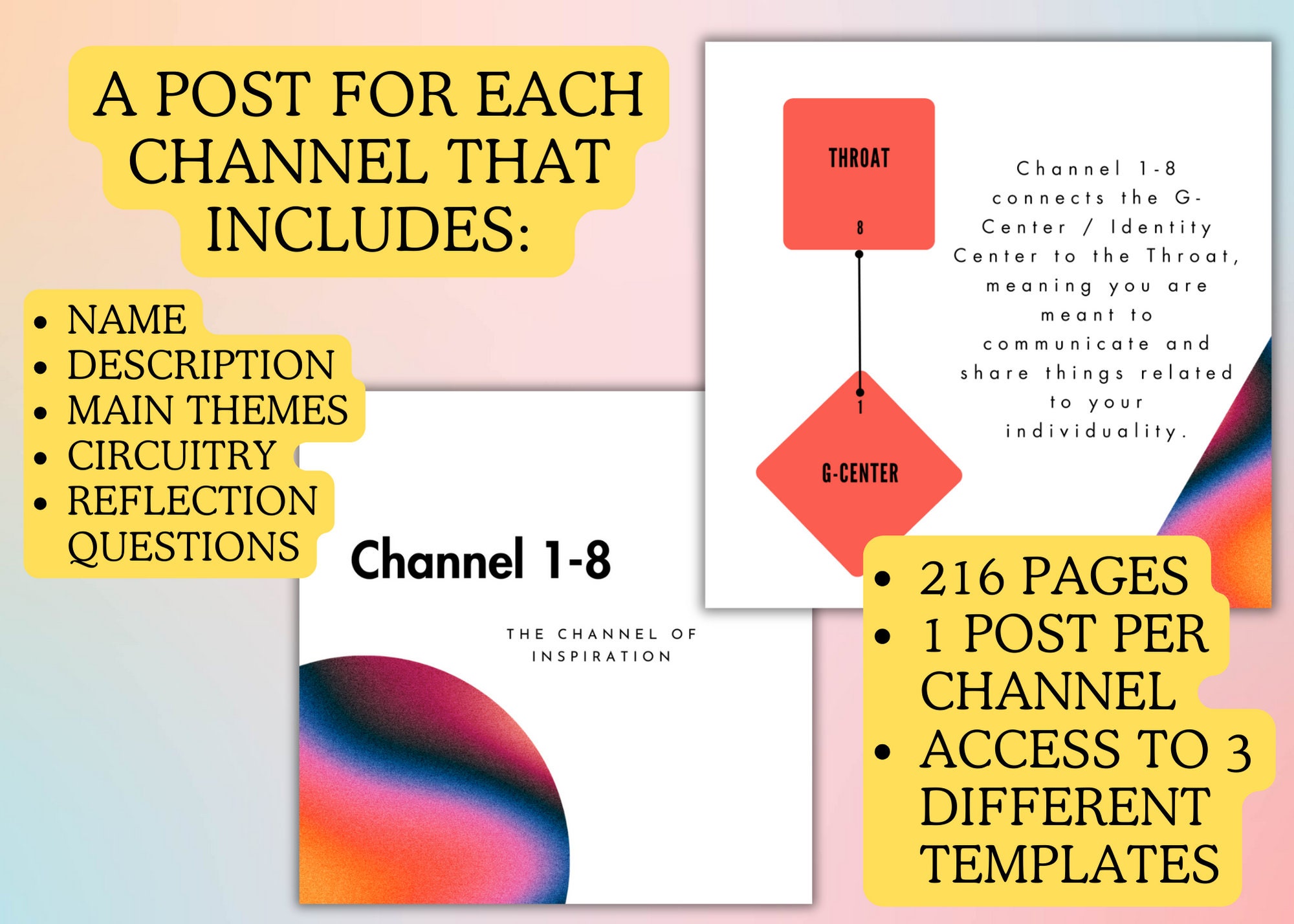 Human Design Instagram Posts Canva Templates | Human Design Canva ...
