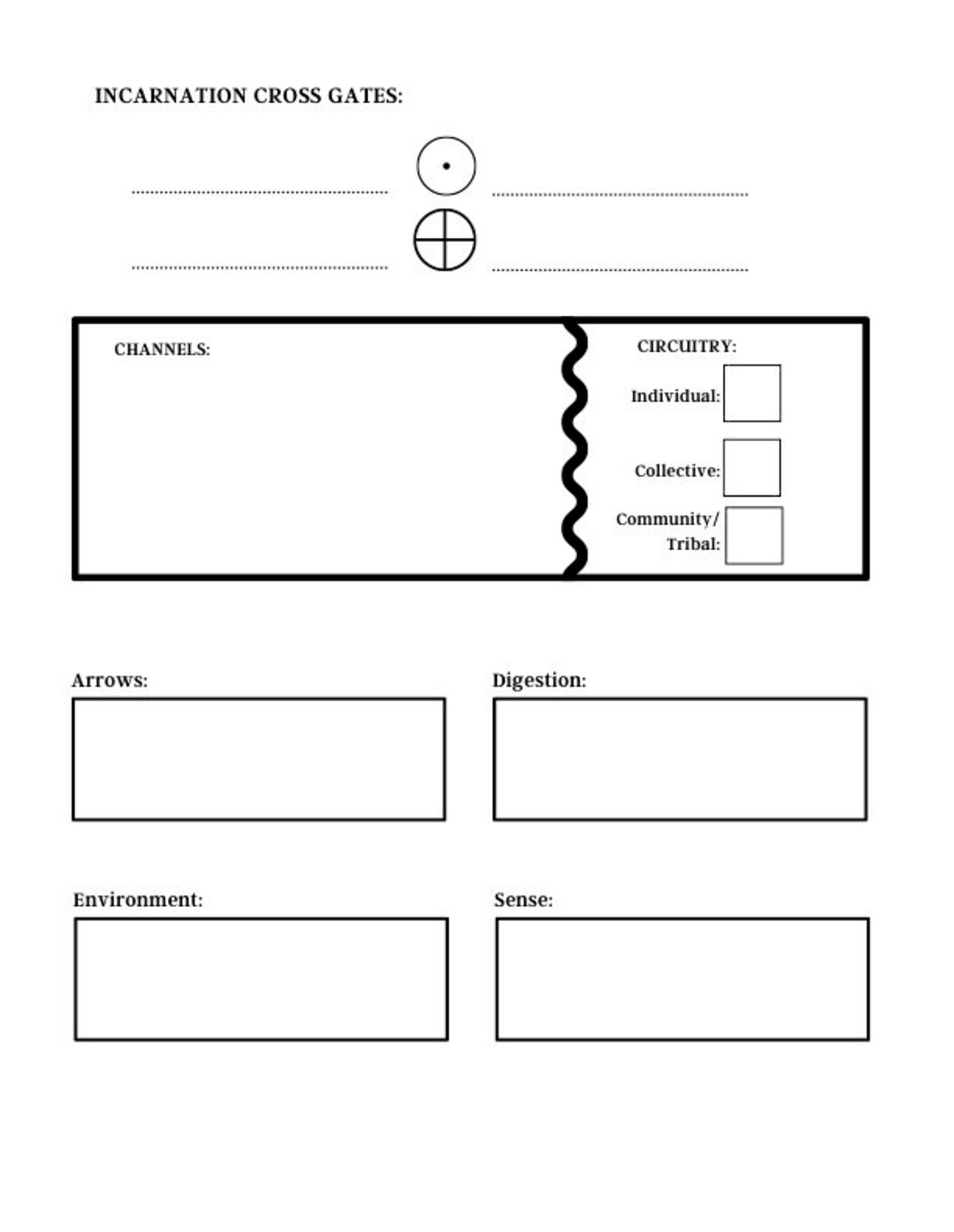 Human Design Reader Check-list | Human Design Chart | Read Human Design ...